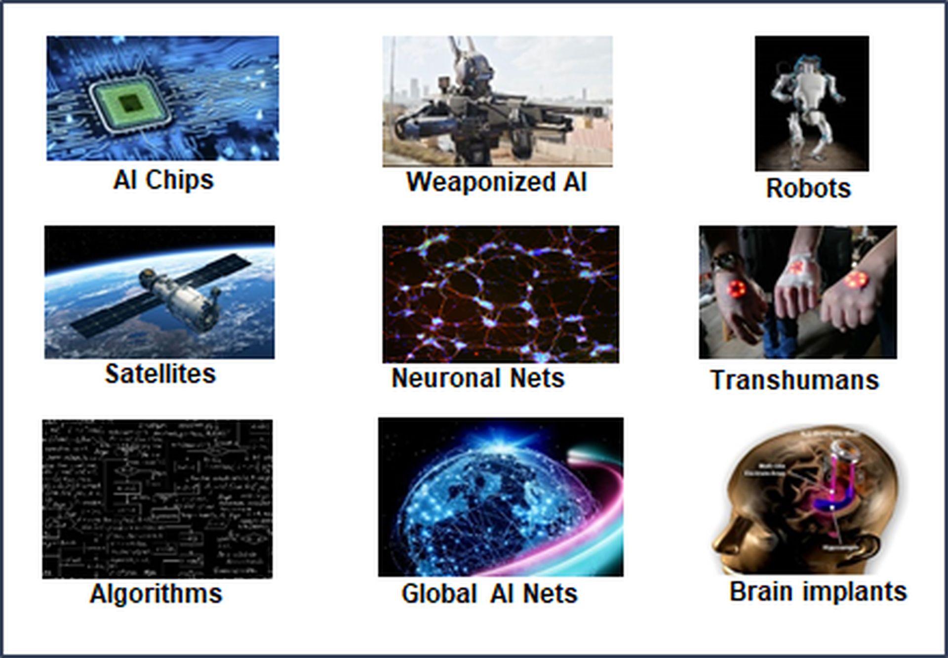 A de-facto global control of AI » Sustensis