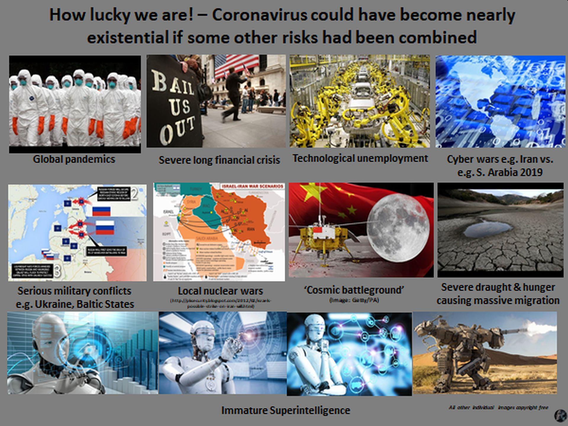 Existential Risks » Sustensis